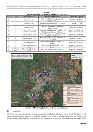 Heavy Metal Contamination in Soil of Industrial Area, Dewas, Madhya ...