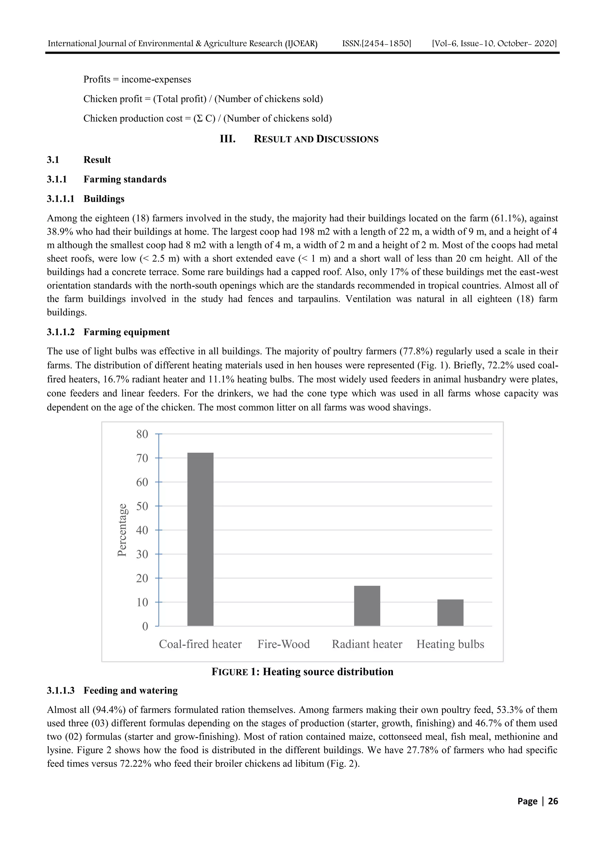 Assessment of the Profitability Window of Broiler Chickens Farming in ...
