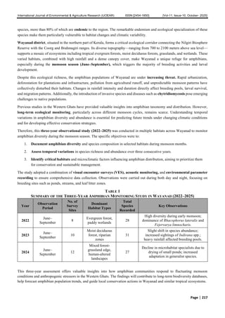 Amphibian Diversity Monitoring during the Monsoon Season in the Western ...