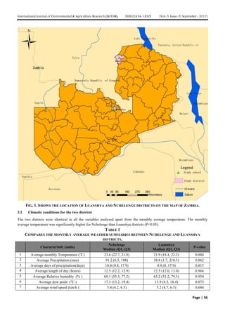 Environmental factors for transmission of Soil Transmitted ...