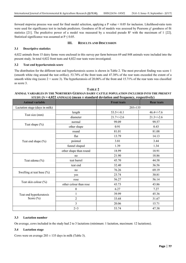 Prevalence of teat end hyperkeratosis in lactating dairy cattle and their association with ...