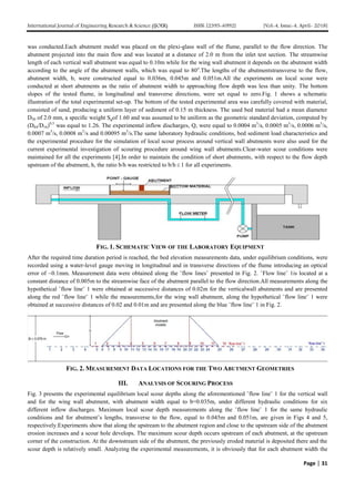 Clear-Water Experimental Scour Depths at Abutments | PDF