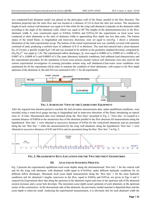 Clear-Water Experimental Scour Depths at Abutments | PDF