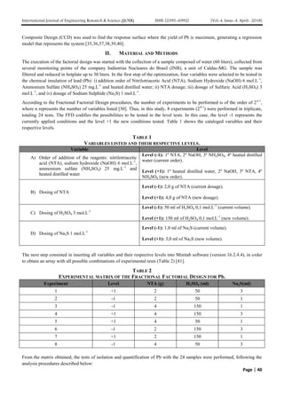 Application of the Factorial Design Technique for the Optimization of ...