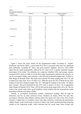 Impact of COVID 19 outbreak on HR Operation | PDF