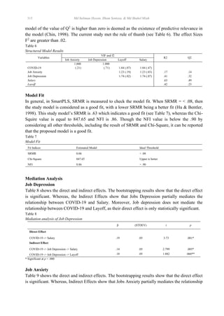 Impact of COVID 19 outbreak on HR Operation | PDF