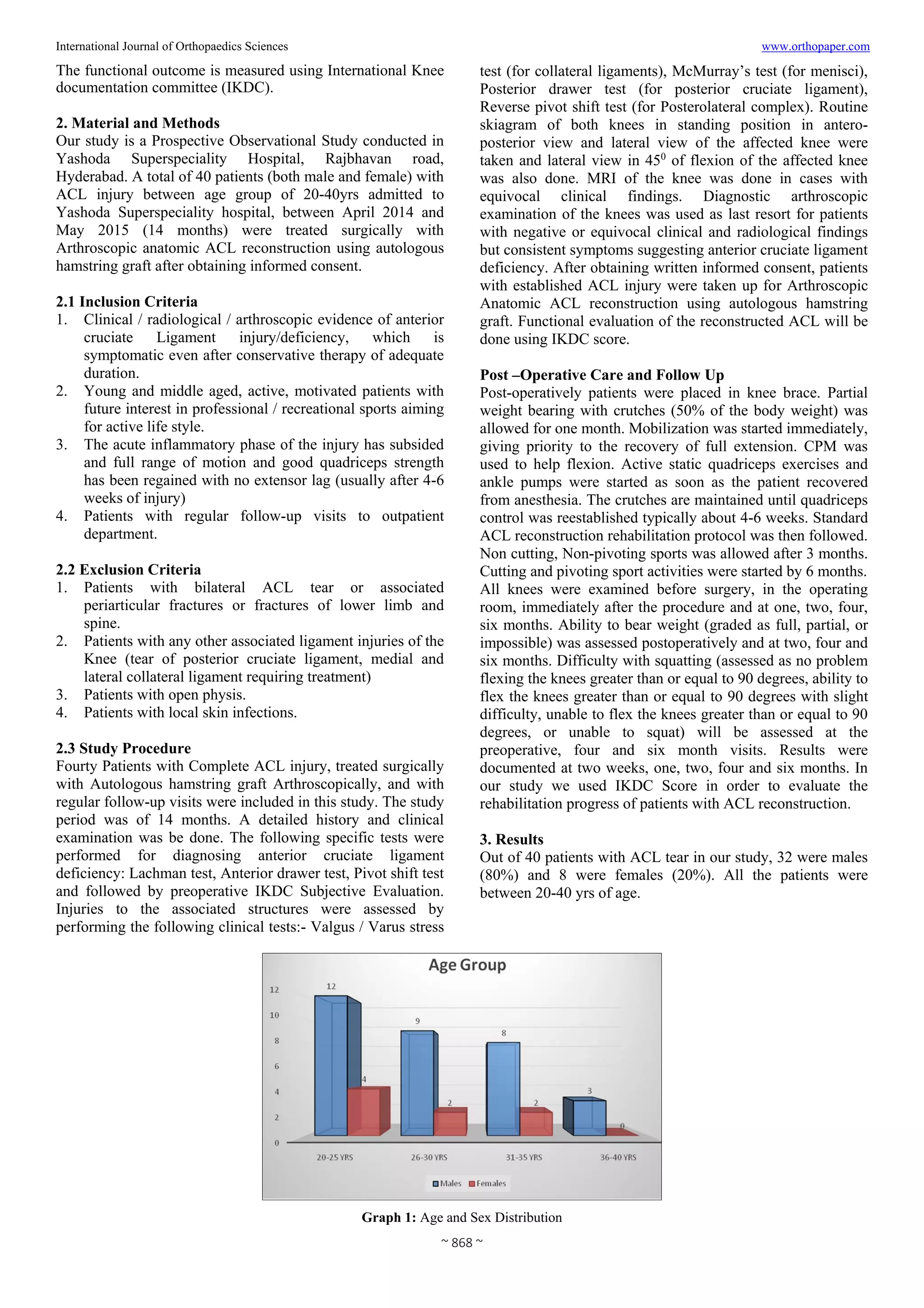 Study of functional outcome following arthroscopic anatomical ACL ...
