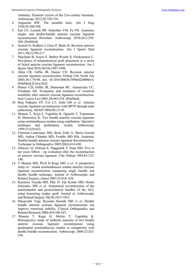 Study of functional outcome following arthroscopic anatomical ACL ...