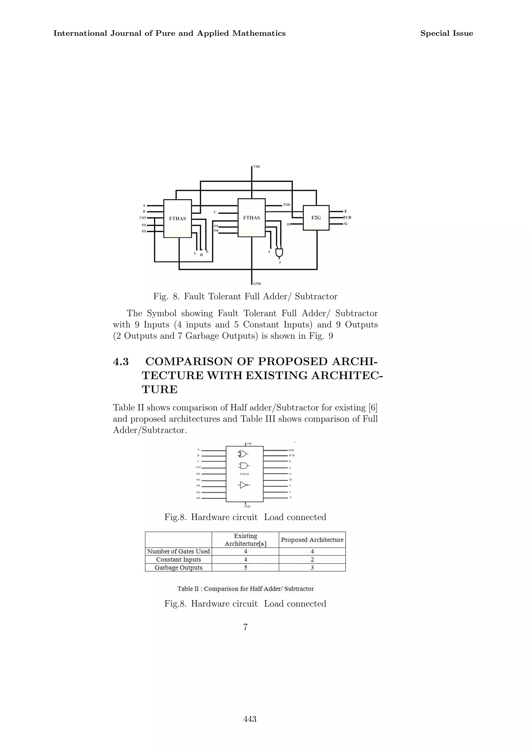 FULL ADDER/ SUBTRACTOR USING REVERSIBLE LOGIC | PDF | Programming Languages | Computing