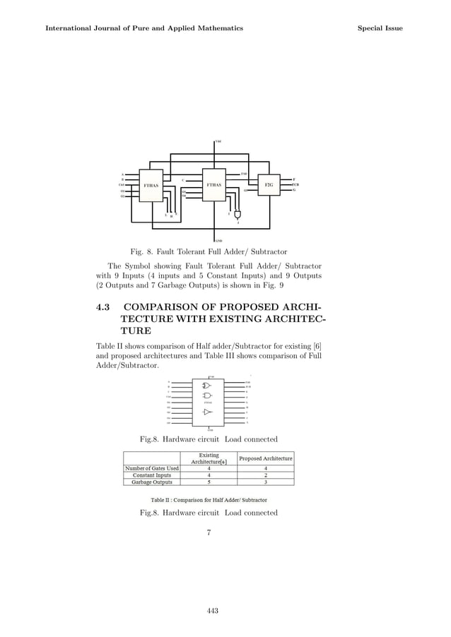 FULL ADDER/ SUBTRACTOR USING REVERSIBLE LOGIC | PDF