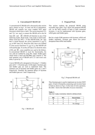 PERFORMANCE ANALYSIS OF SRAM CELL USING REVERSIBLE LOGIC GATES | PDF