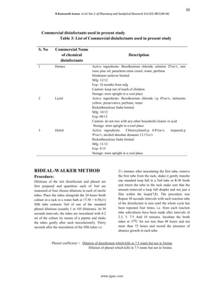 Evaluate the Disinfectant Activity of Some Commercial Preparations by ...