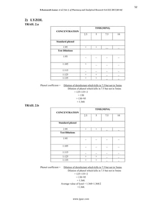 Evaluate the Disinfectant Activity of Some Commercial Preparations by ...