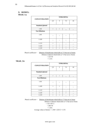 Evaluate the Disinfectant Activity of Some Commercial Preparations by ...