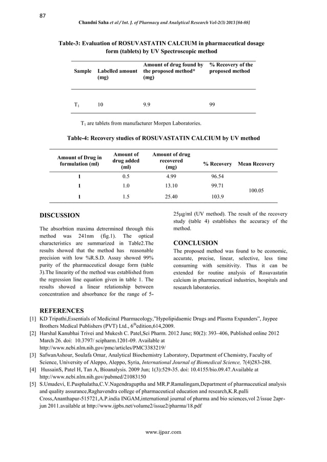 Spectrophotometric Estimation of Rosuvastatin Calcium in Bulk and Pharmaceutical Formulations | PDF