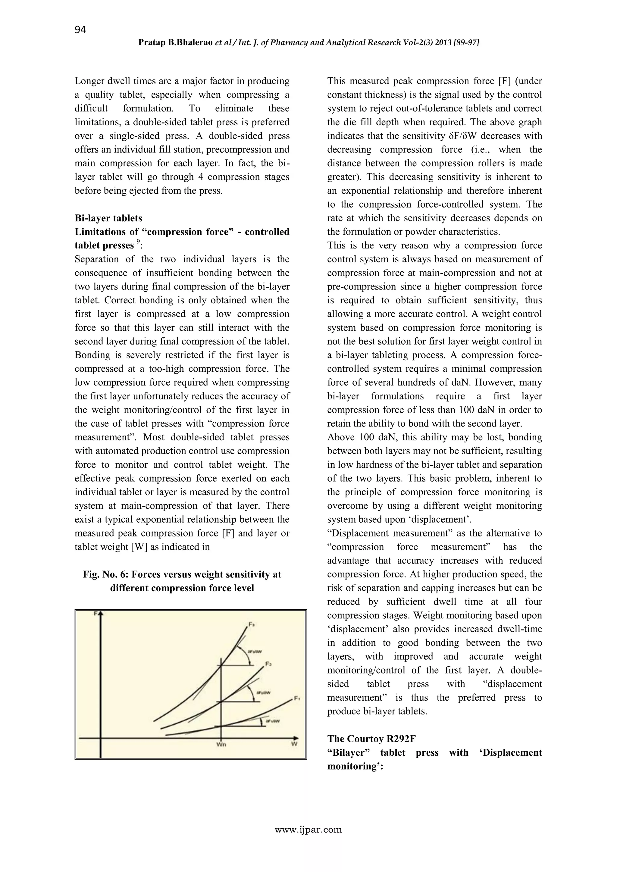 Advance Techniques of Bilayer tablet: A Review | PDF