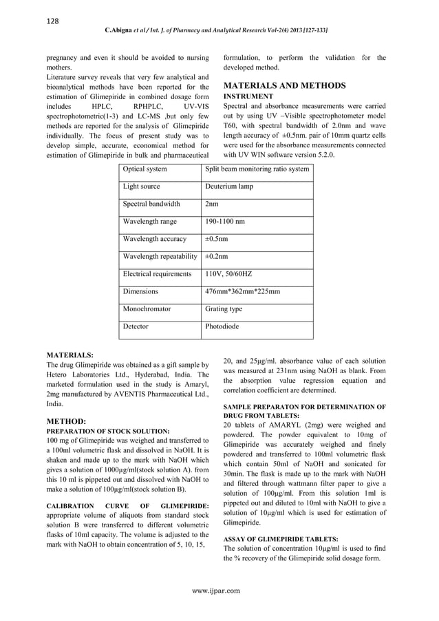 Analytical method development and validation of Glimepiride in bulk and ...