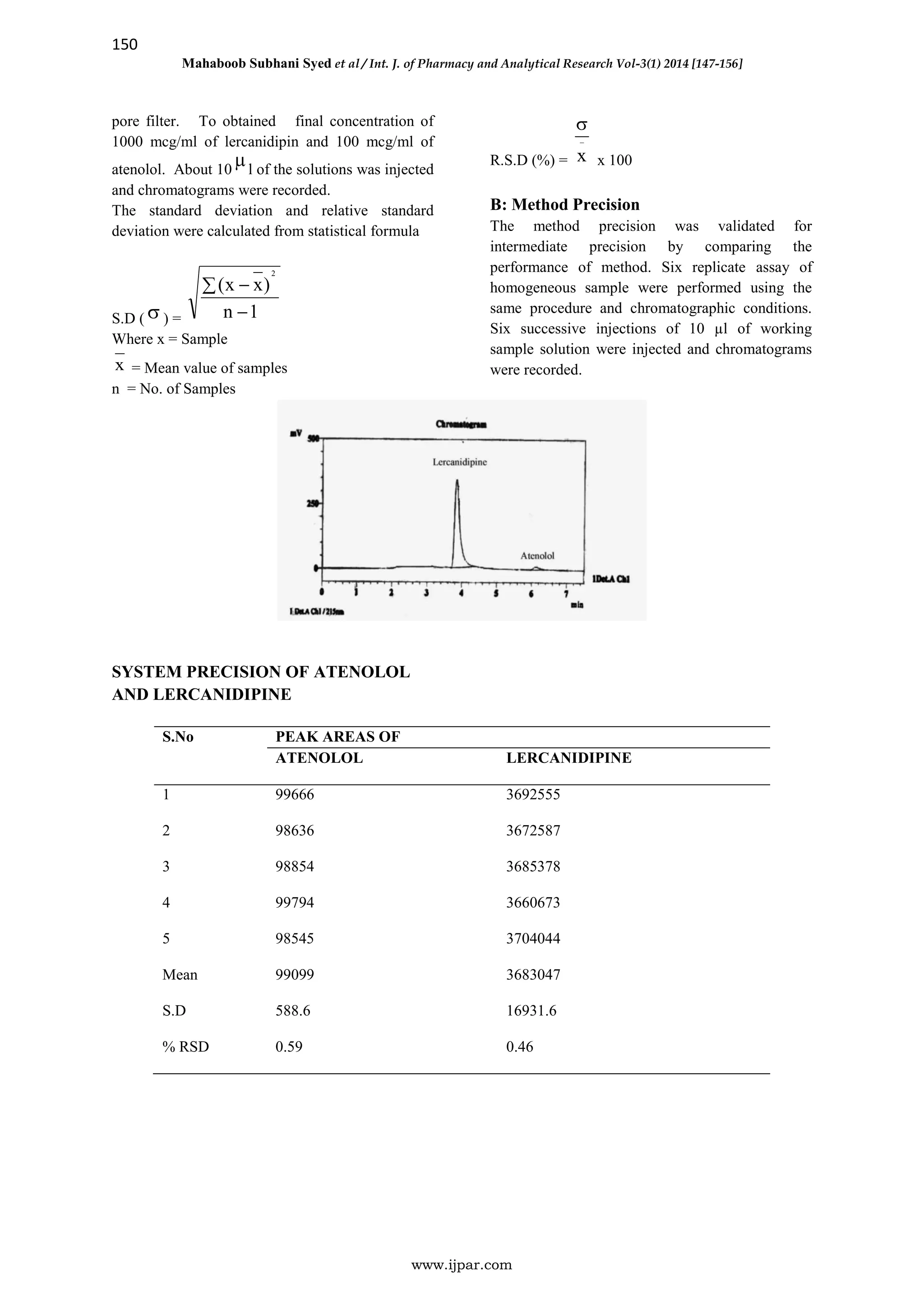 Analytical Method Development and Validation for Simultaneous Estimation of Lercandipine and ...
