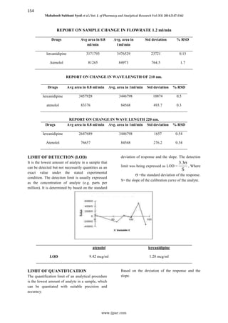 Analytical Method Development and Validation for Simultaneous Estimation of Lercandipine and ...