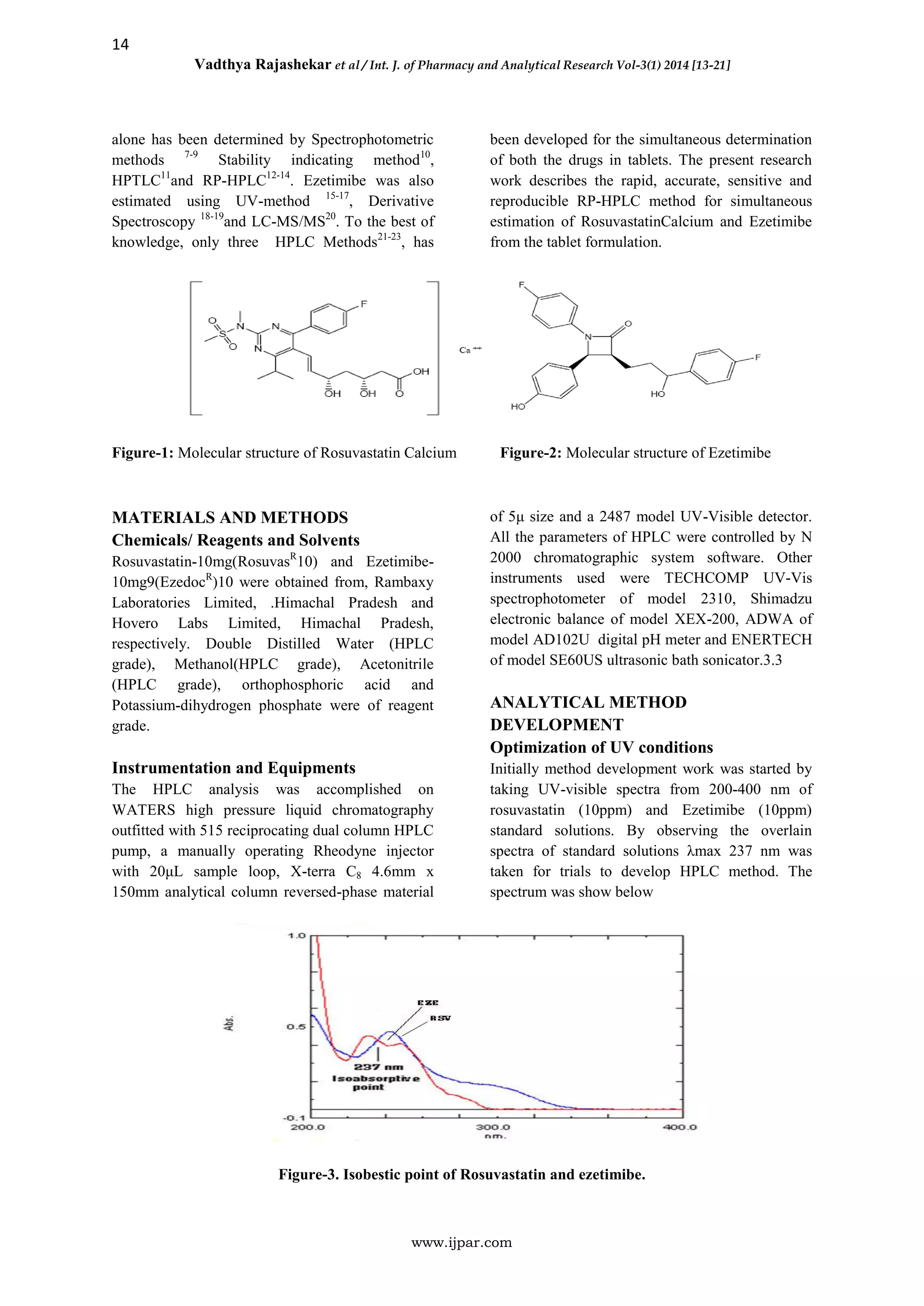 RP-HPLC Method Development and Validation for the Simultaneous ...