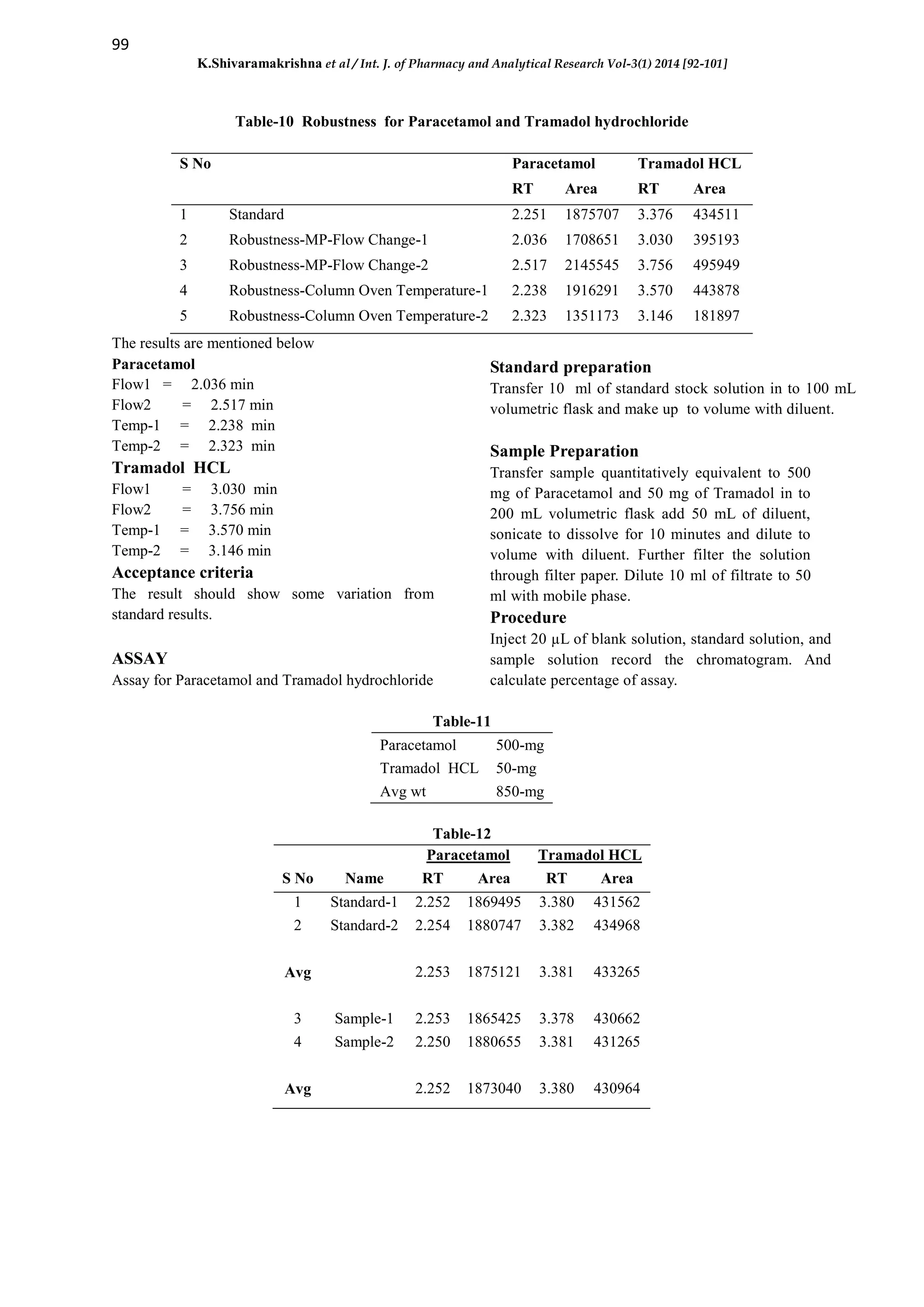 Development and Validation of RP-HPLC Method for the Simultaneous Estimation of Paracetamol and ...