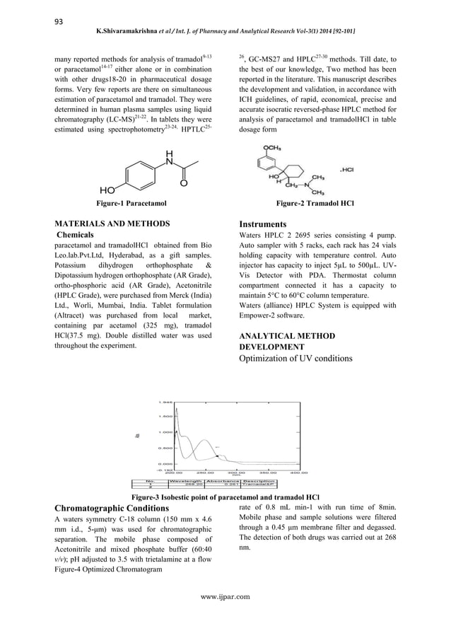 Development and Validation of RP-HPLC Method for the Simultaneous Estimation of Paracetamol and ...