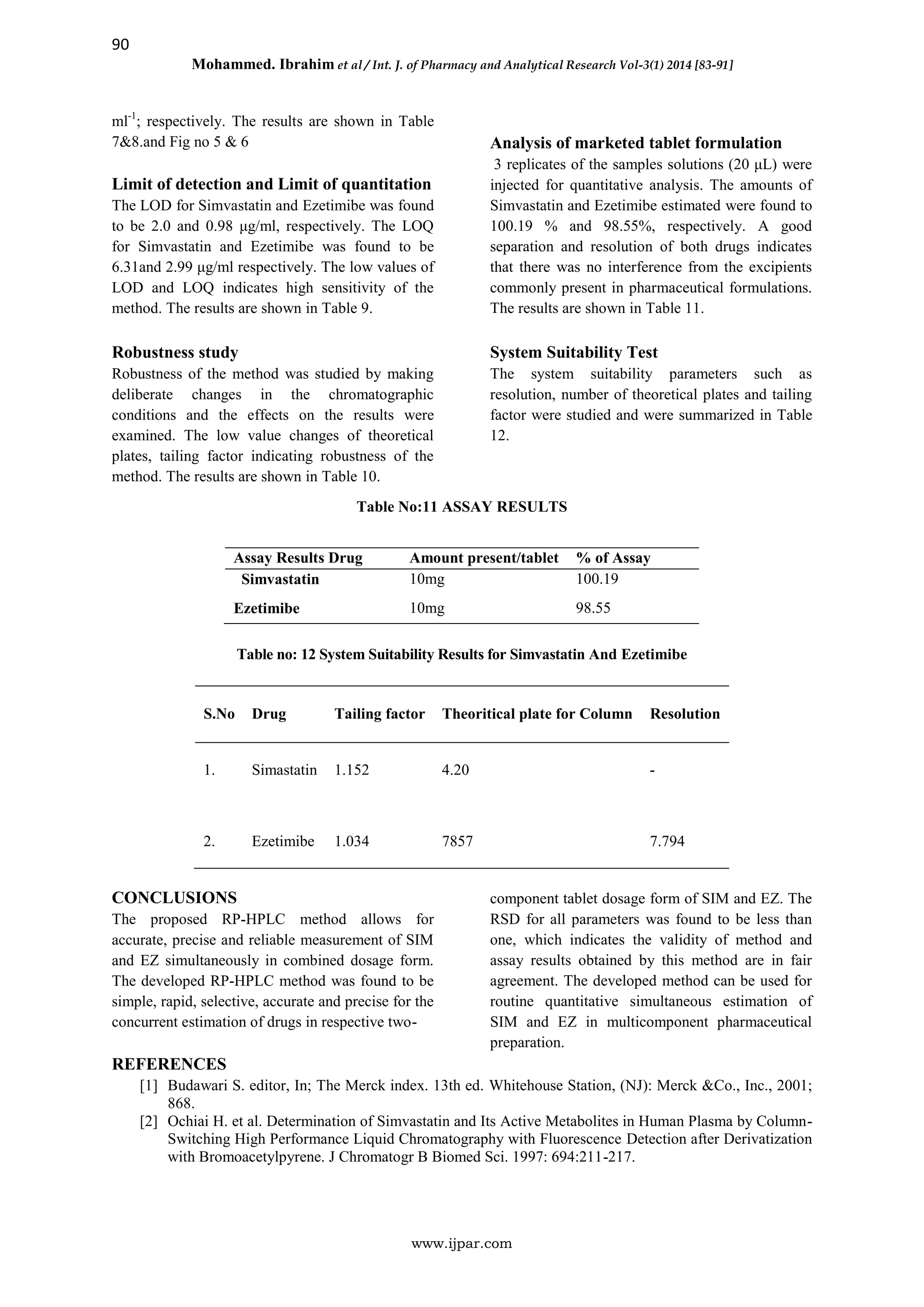 RP-HPLC Method Development and Validation for the Simultaneous estimation of Simvastatin and ...