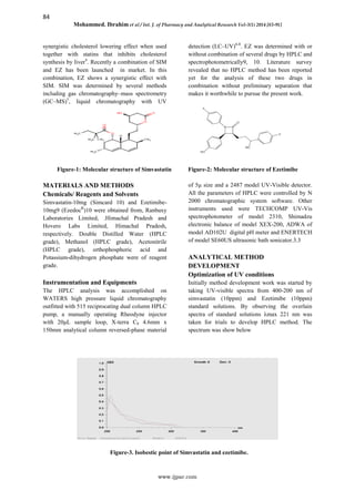 RP-HPLC Method Development and Validation for the Simultaneous estimation of Simvastatin and ...