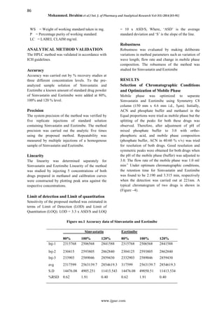 RP-HPLC Method Development and Validation for the Simultaneous estimation of Simvastatin and ...