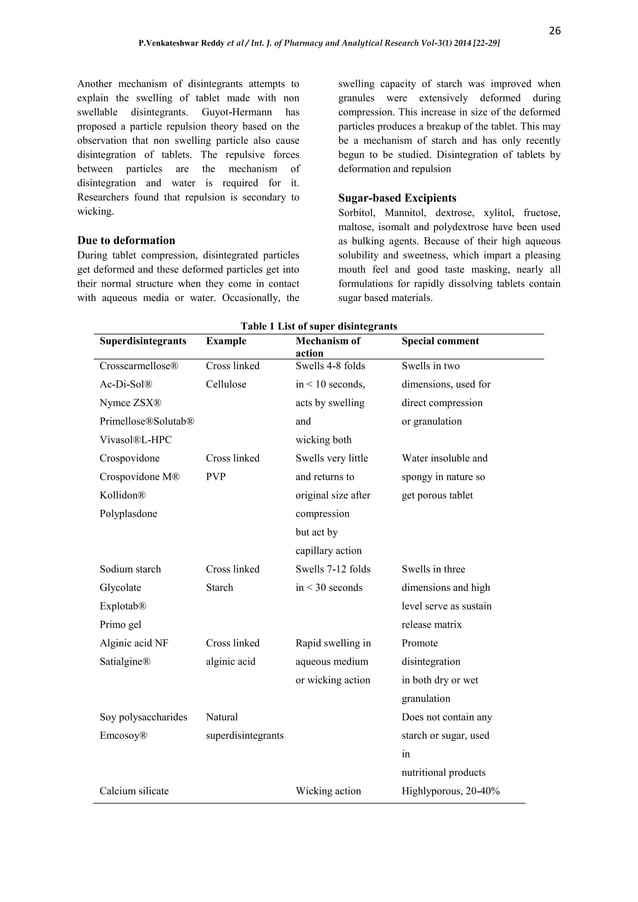 Oral Dispersible Tablets - A Review | PDF | Pharmaceutical Drugs ...