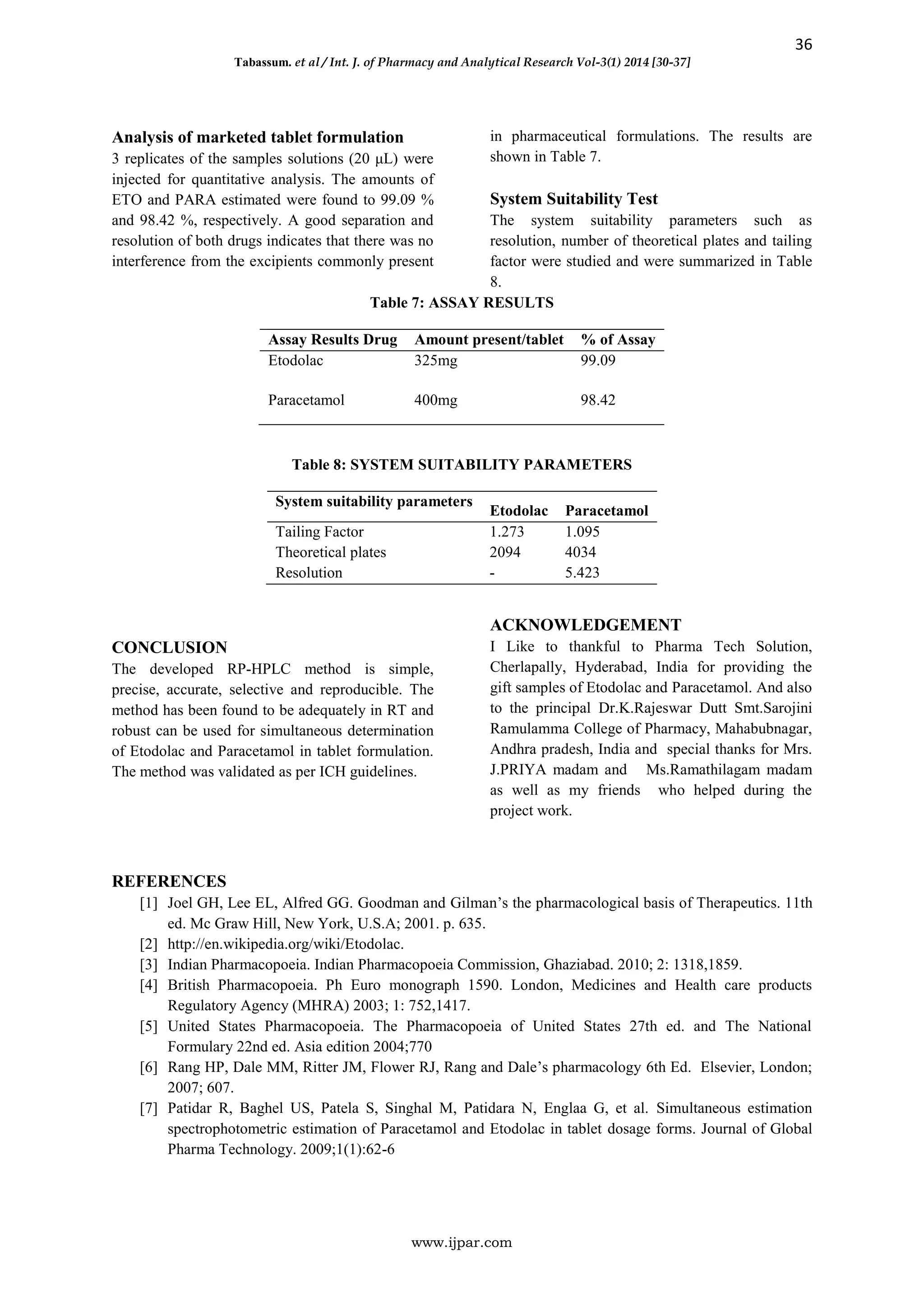 Rp Hplc Method Development And Validation For The Simultaneous Estimation Of Etodolac And