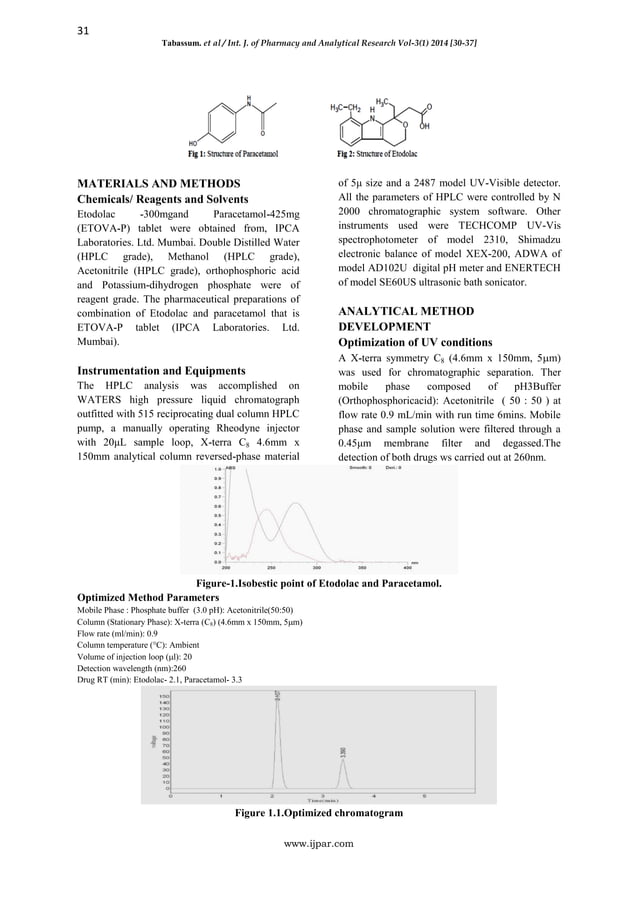 RP-HPLC Method Development and Validation for the Simultaneous Estimation of Etodolac and ...