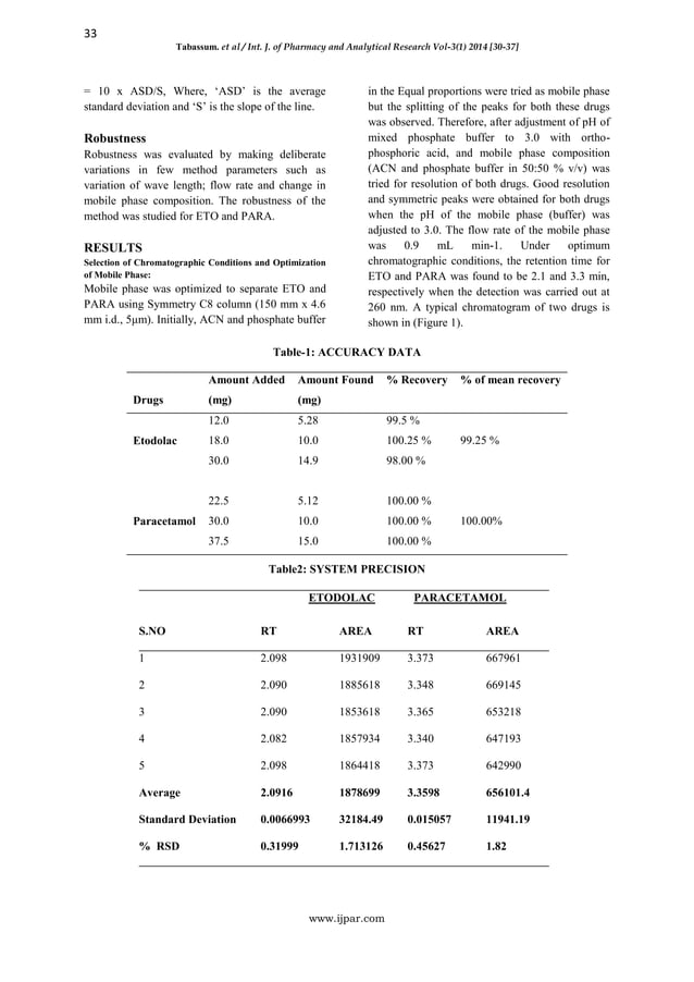 Rp Hplc Method Development And Validation For The Simultaneous Estimation Of Etodolac And