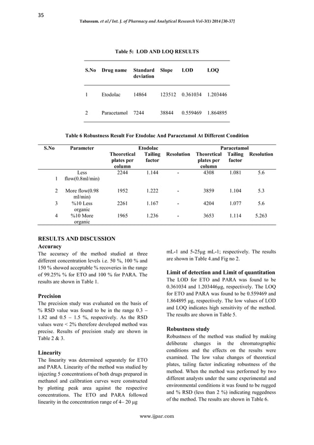 RP-HPLC Method Development and Validation for the Simultaneous Estimation of Etodolac and ...