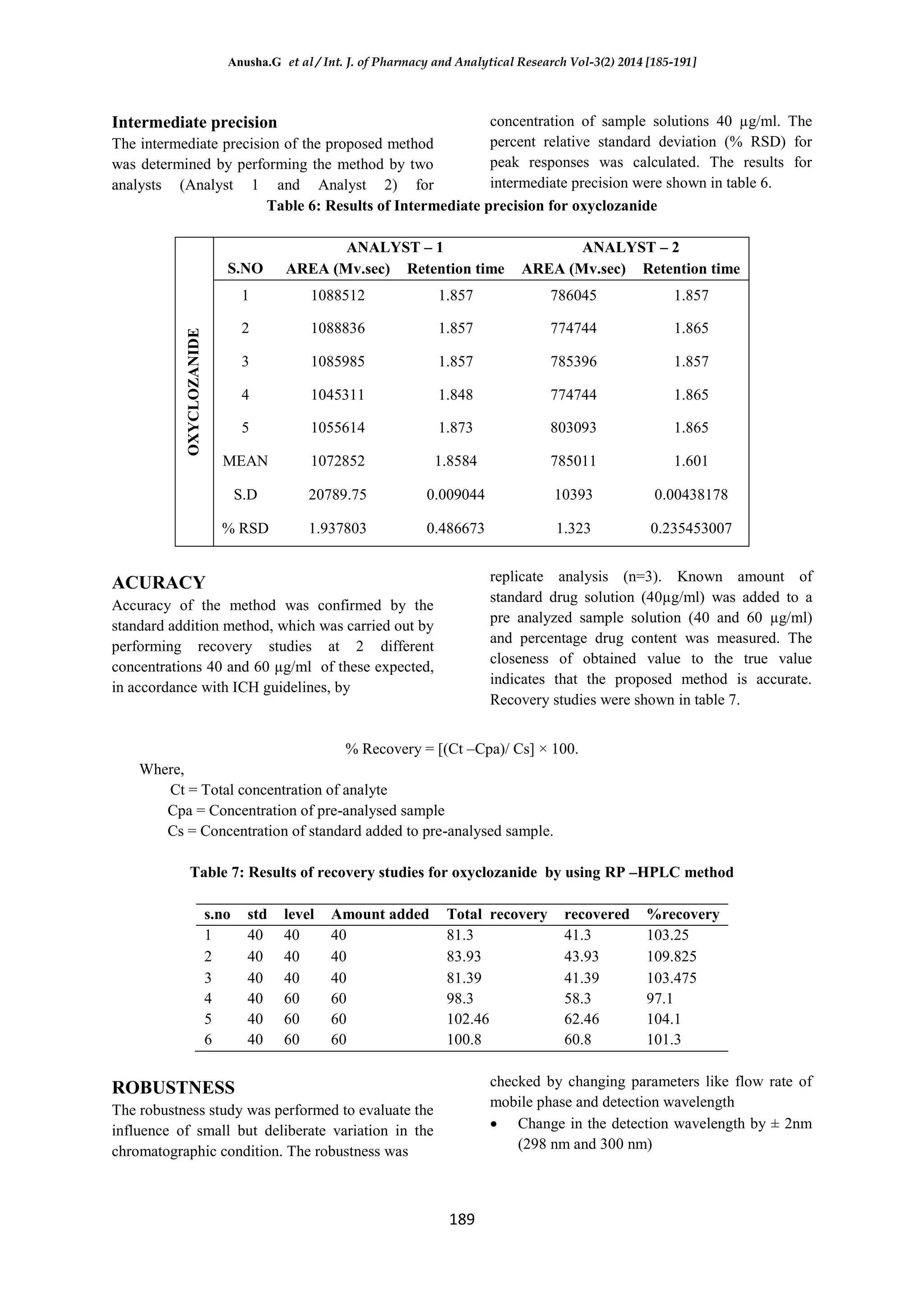 Development and Validation of RP – HPLC Method for the estimation of Oxyclozanide in Pure and ...
