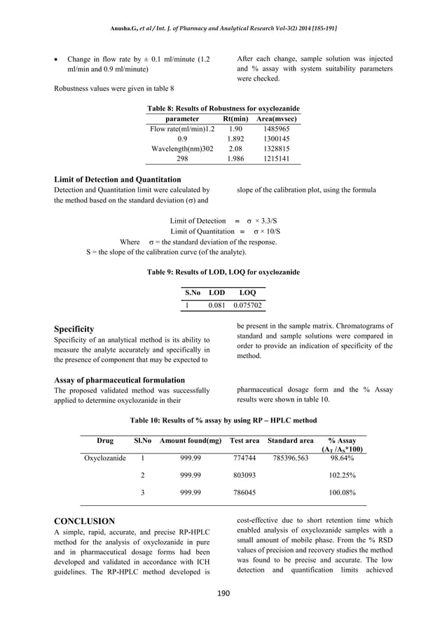 Development and Validation of RP – HPLC Method for the estimation of Oxyclozanide in Pure and ...