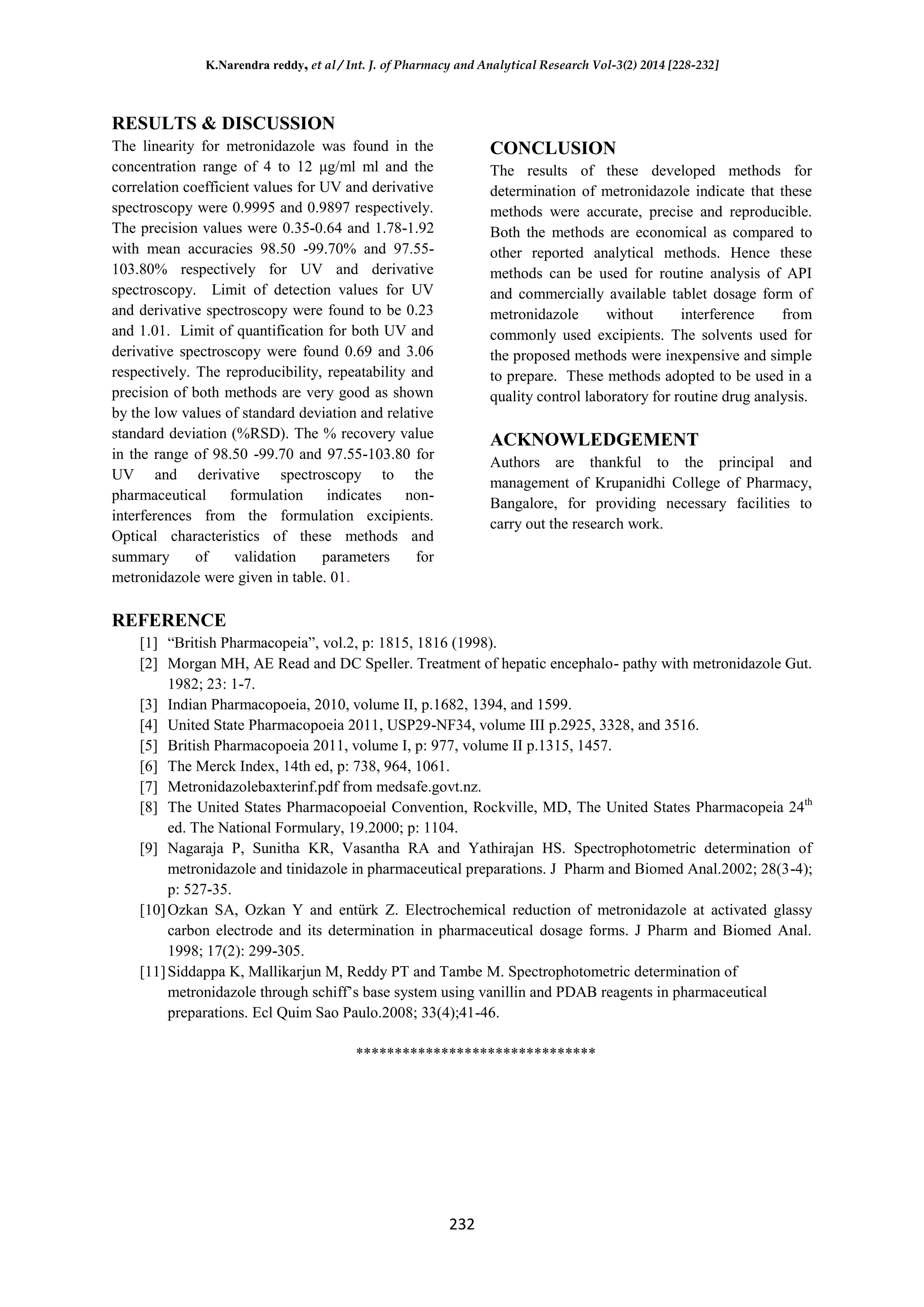 Method development and validation for the estimation of metronidazole ...