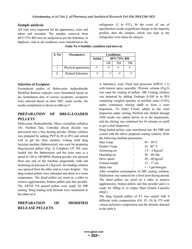 Formulation of mebeverine hydrochloride MR pellets in capsules and ...