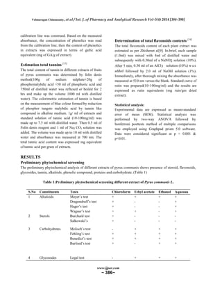 Total phenolic, flavonoids and tannin content of various extracts from ...