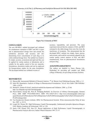 Method development and validation for the simultaneous estimation of saxagliptin and metformin ...