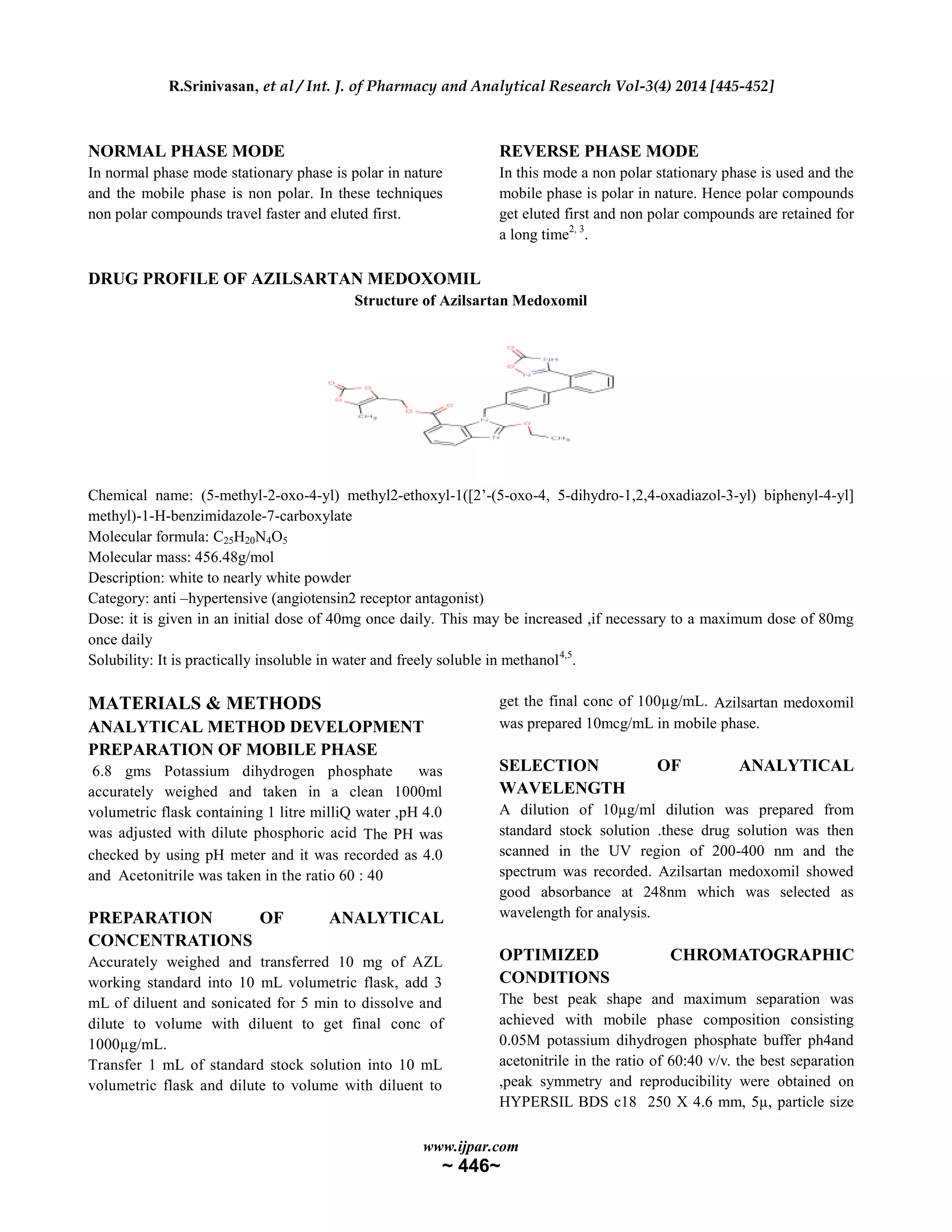 Stability indicating RP-HPLC method for determination of azilsartan ...