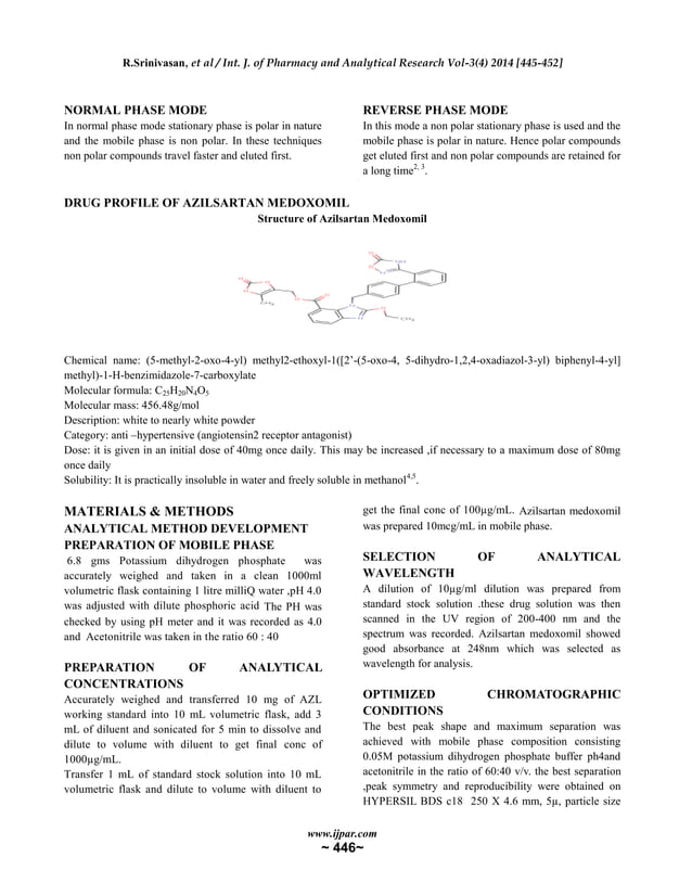 Stability indicating RP-HPLC method for determination of azilsartan ...