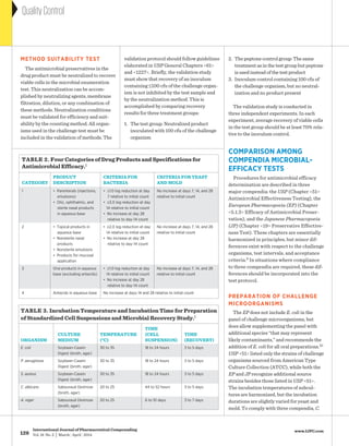 The Essentials of USP chapter 51 antimicrobial effectiveness testing | PDF