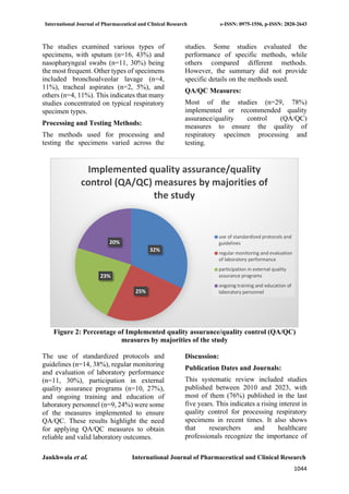 IJPCR,Vol15,Issue6,Article137.pdf