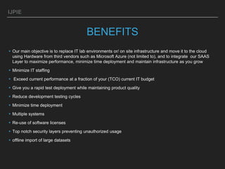 Ijpie- From buying one PC to owning multiple super computers. | PPT