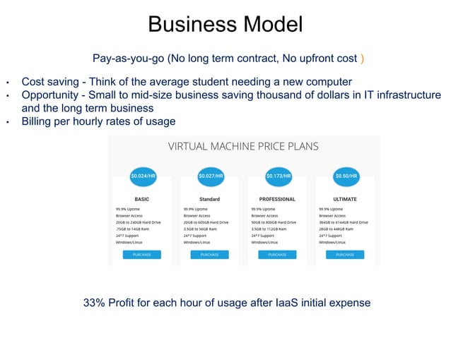 Ijpie Technologies | PPTX
