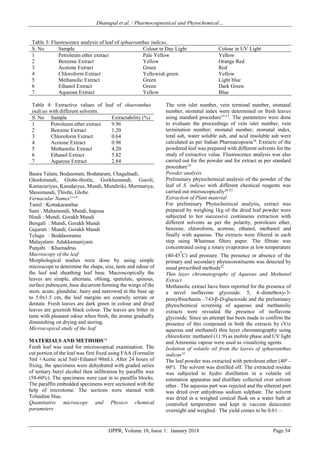 Ijppr,vol10,issue1,article10 | PDF