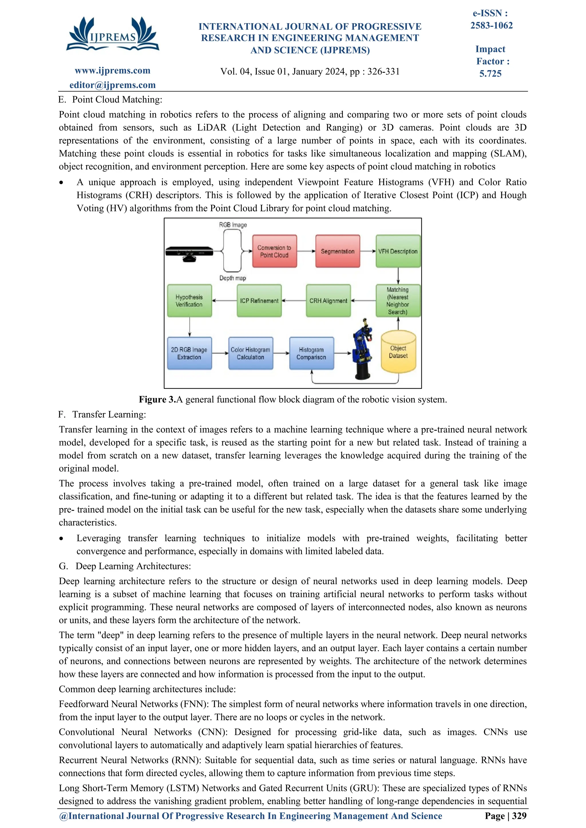 3d object detection and recognition : a review | PDF