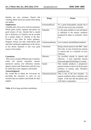 A Brief Review on Anemia & Its Clinical Management | PDF