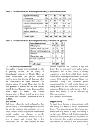 Formulation and Evaluation of Fast Dissolving Tablets of Carbamazepine ...